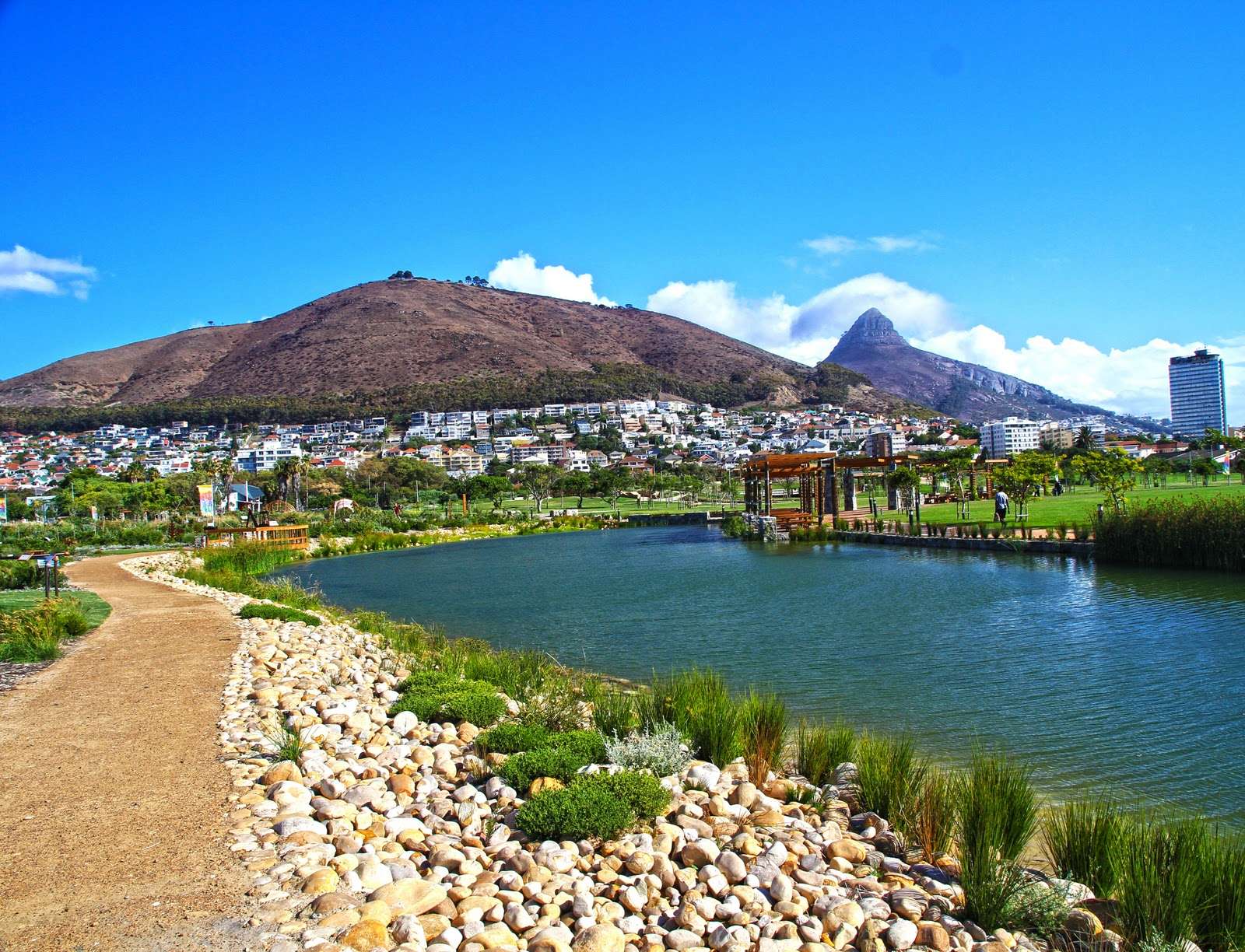Green Point – Suburb of Cape Town