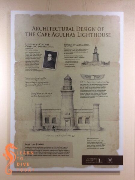 Cape Agulhas lighthouse important beacon at the Southernmost tip of Africa